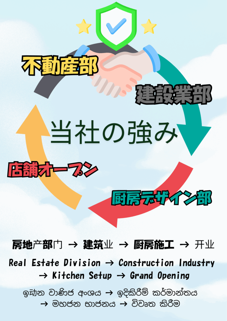 YTT株式会社 – 埼玉県で環境にやさしい仕事づくり。 太陽光